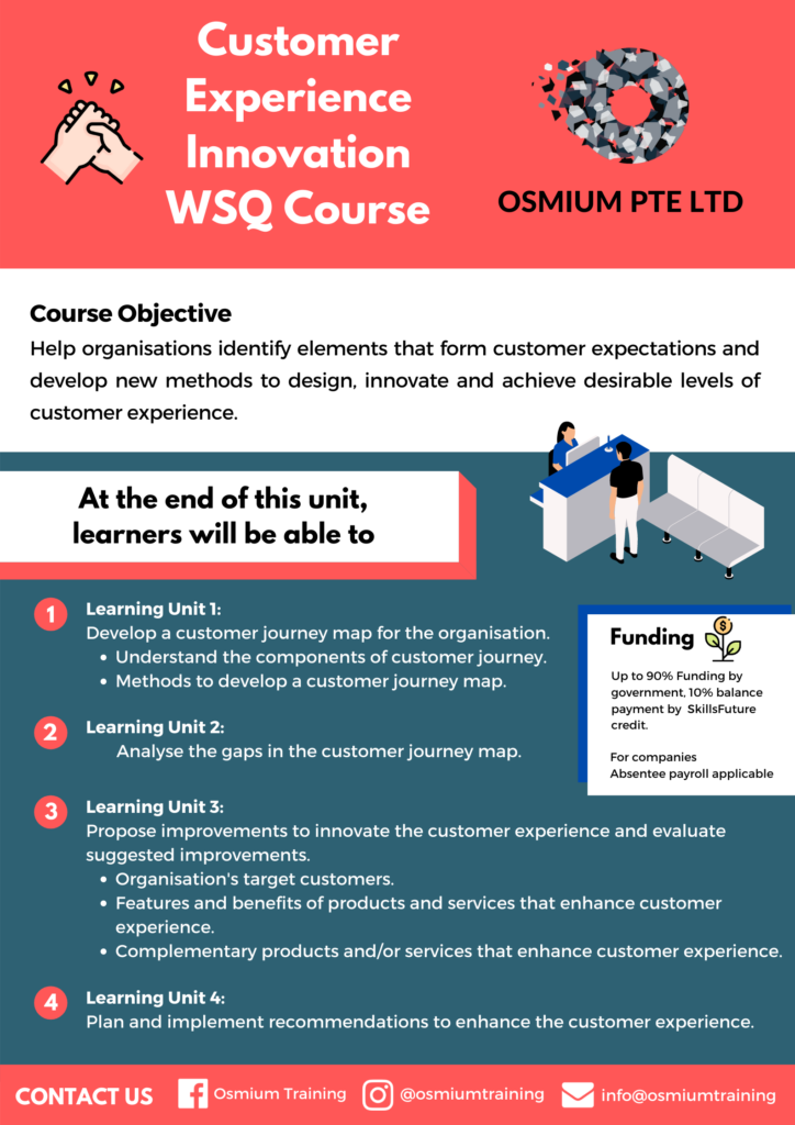 Customer Experience Innovation